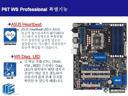 STCOM, 안정성과 성능 모두 잡은 ASUS P6T WS PRO 출시 | 케이벤치 뉴스 전체