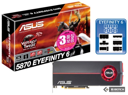 STCOM,6개 모니터 지원 ASUS EAH5870 아이피니티 6 2GB 출시 | 케이벤치 뉴스 전체, 보도자료