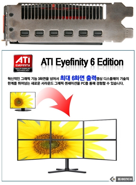 웨이코스, 6개 모니터 지원 MSI R5870 Eyefinity 6 출시 | 케이벤치 뉴스 전체, 보도자료