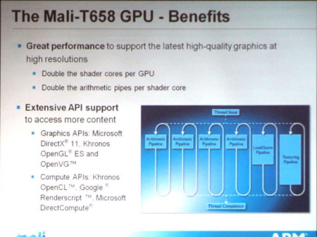 ARM, Mali-400MP 대비 10배 향상된 그래픽 성능을 제공하는 Mali-T658 GPU 출시 | 케이벤치 뉴스 전체
