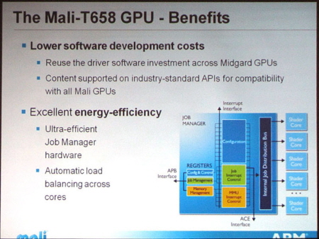 ARM, Mali-400MP 대비 10배 향상된 그래픽 성능을 제공하는 Mali-T658 GPU 출시 | 케이벤치 뉴스 전체