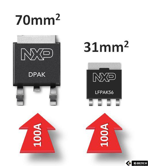 NXP, LFPAK56 패키지의 차량용 파워 MOSFET 출시 | 케이벤치 뉴스 전체