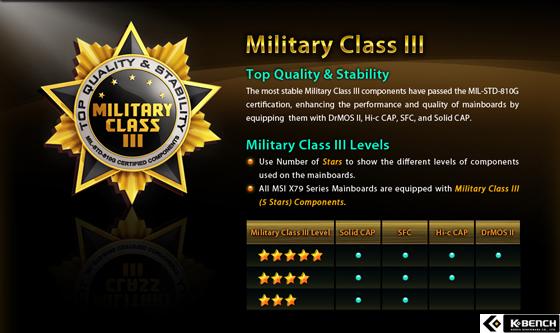 디지털 전원부와 Military Class III로 무장한 MSI FM2-A85XA-G65 | 케이벤치 리뷰