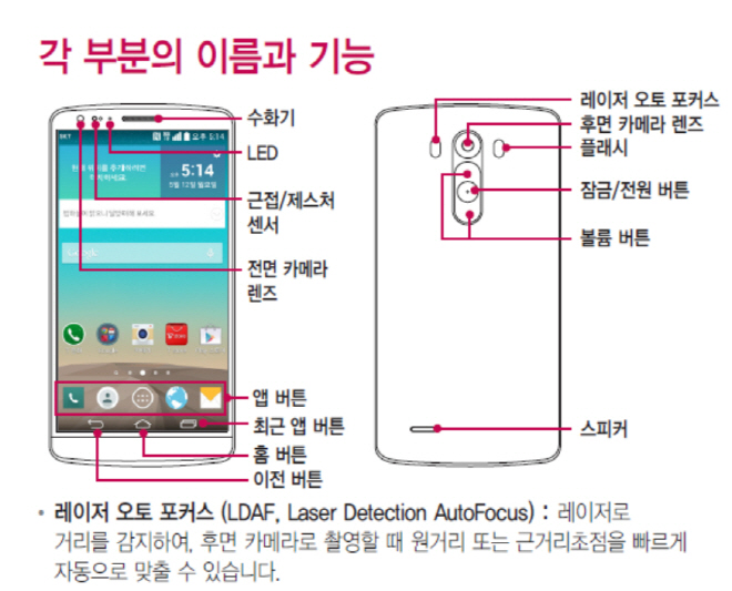 LG전자 'G3' 풀HD 모델 나오나? 'LG-F410S' 메뉴얼 유출 | 케이벤치 주요뉴스
