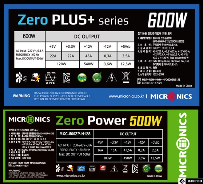 대기 전력을 제로에 가깝게, 마이크로닉스 ZERO POWER 500 ZERO + POWER 600W | 케이벤치 리뷰