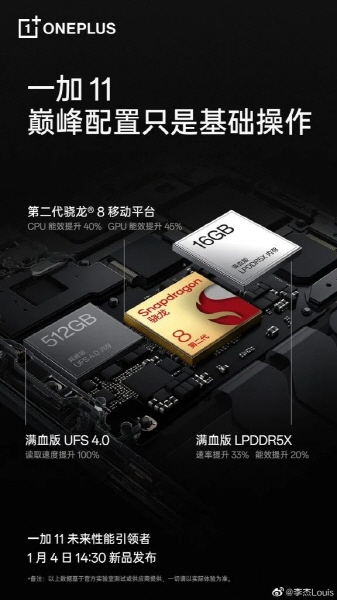 '원플러스 11' 1월 4일 중국 출시 확정.. SD8 Gen2·16GB LPDDR5X 램 탑재 | 케이벤치 주요뉴스