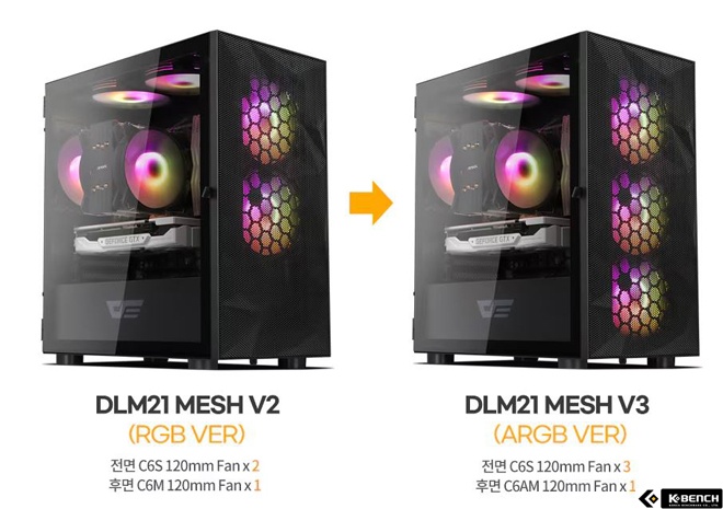 꾸준한 지속 업그레이드! 미니타워 PC 케이스, 다크플래쉬 DLM21 RGB MESH V3 | 케이벤치 리뷰