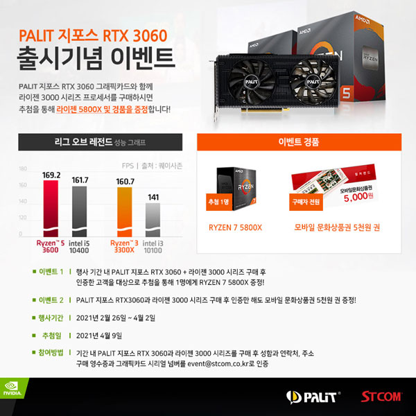 STCOM, PALIT 지포스 RTX 3060 Dual D6 12GB 출시기념 이벤트 진행 | 케이벤치 신제품뉴스, 쇼핑뉴스, 보도자료