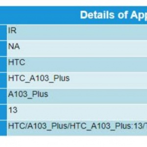 HTC, 10.1-inch entry-level tablet based on MediaTek 'A103 +' is about ...