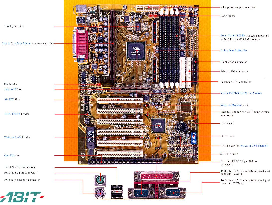 [리뷰] ABIT KX133 메인보드 KA7 | 케이벤치 리뷰