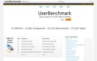 UserBenchmark v2.9.6.0 Portable (CPU/GPU 시스템 벤치마크) | 케이벤치 다운로드